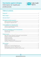 Publications | HSC Public Health Agency
